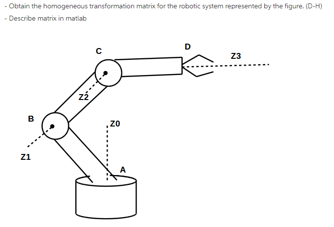 Solved - Obtain the homogeneous transformation matrix for | Chegg.com