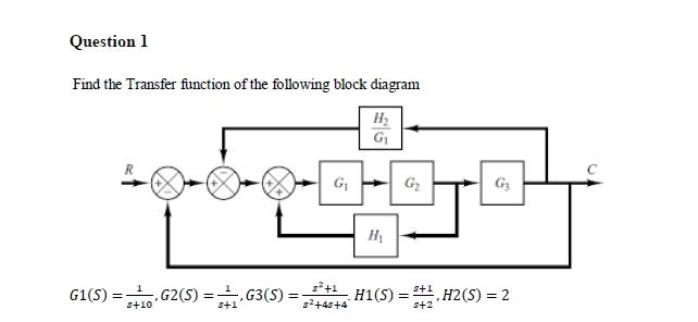Solved Question 1 Find the Transfer function of the | Chegg.com
