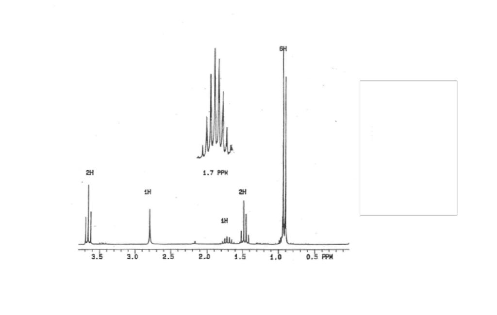 Solved The proton NMR and IR spectra of compound X are shown | Chegg.com