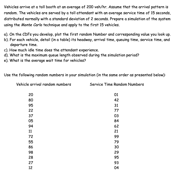 Solved Vehicles arrive at a toll booth at an average of 200 | Chegg.com