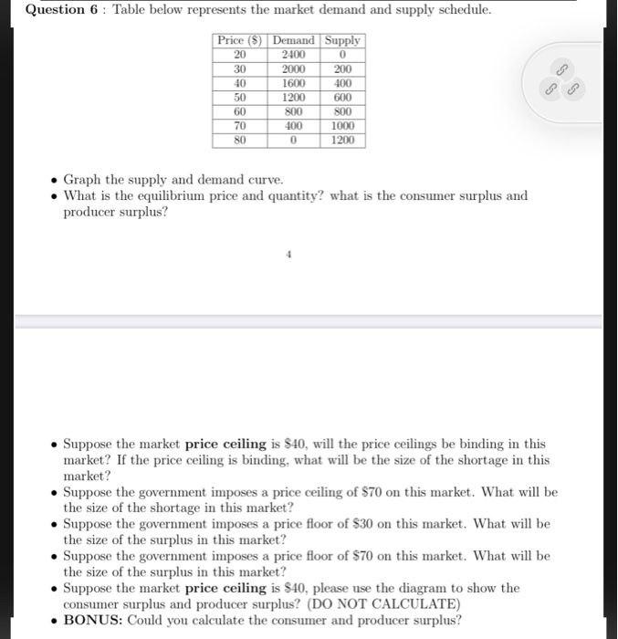 Solved Question 6 : Table below represents the market demand | Chegg.com Solved Question 6 : Table below represents the market demand | Chegg.com