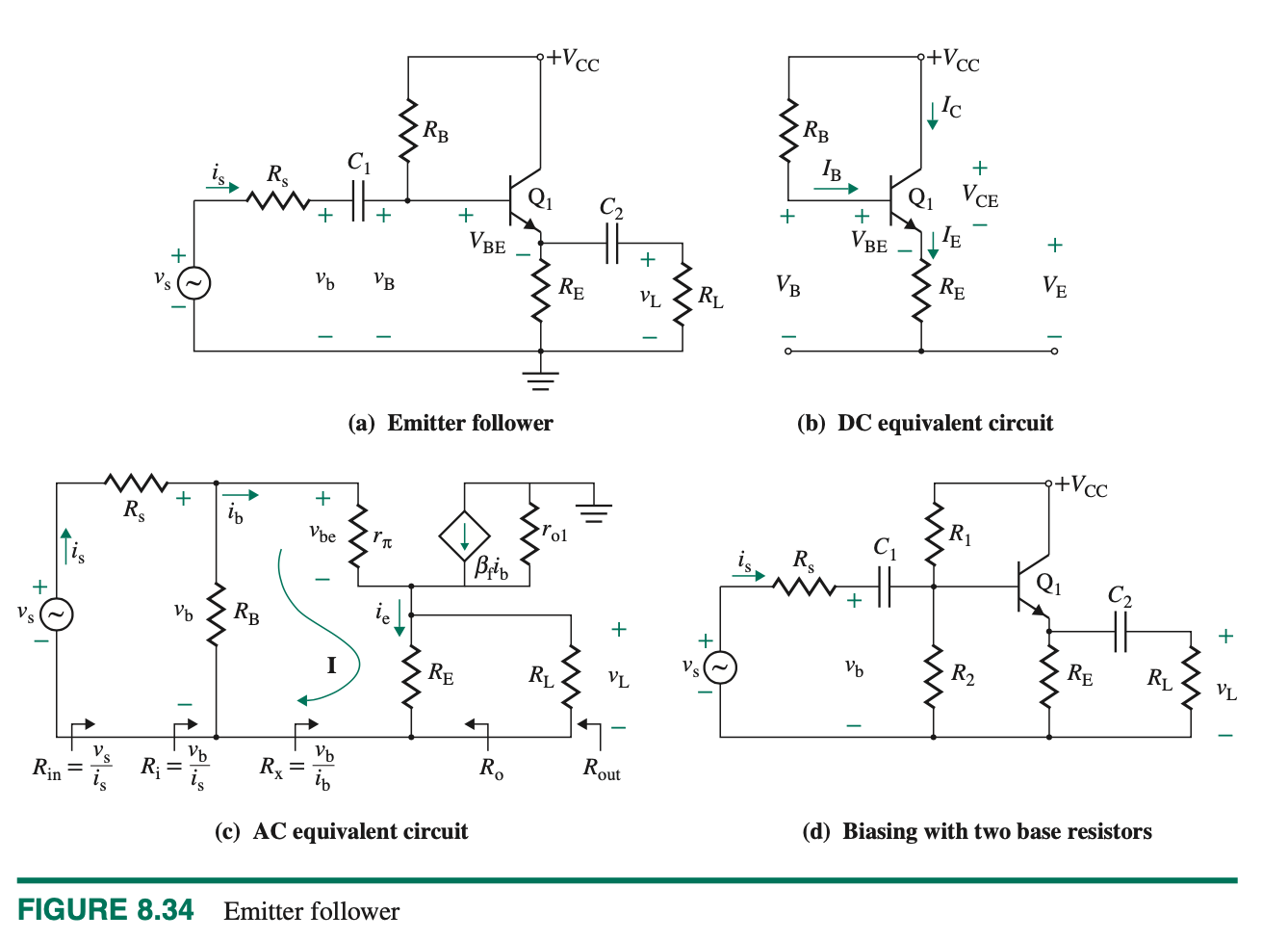 8.66 Design an emitter follower as shown in Fig. | Chegg.com