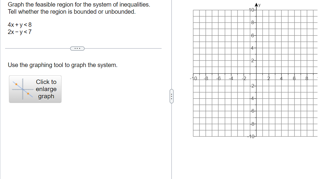 Solved Graph the feasible region for the system of | Chegg.com