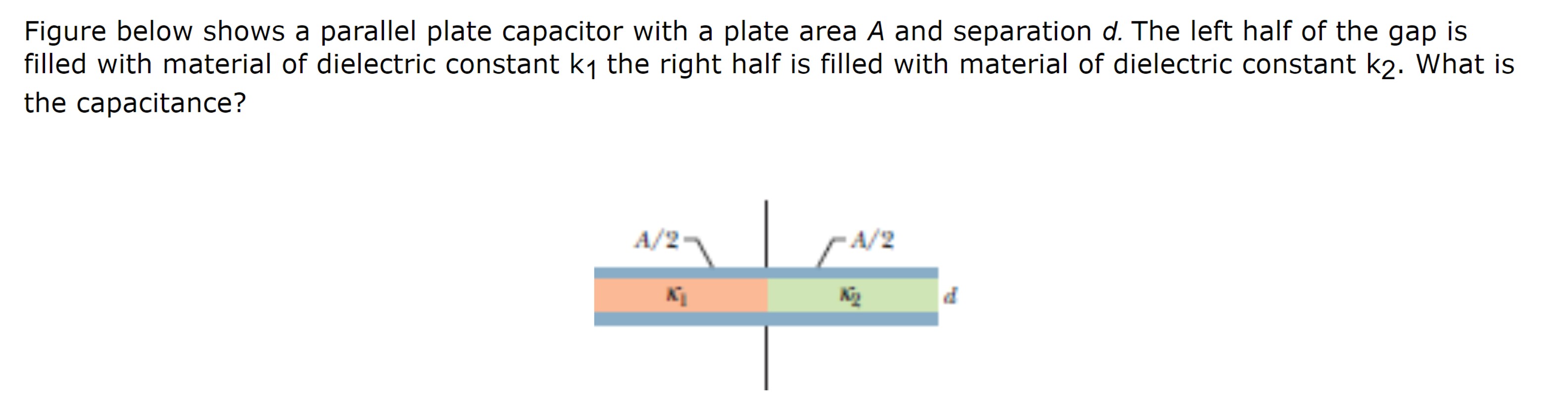 Solved Figure below shows a parallel plate capacitor with a | Chegg.com