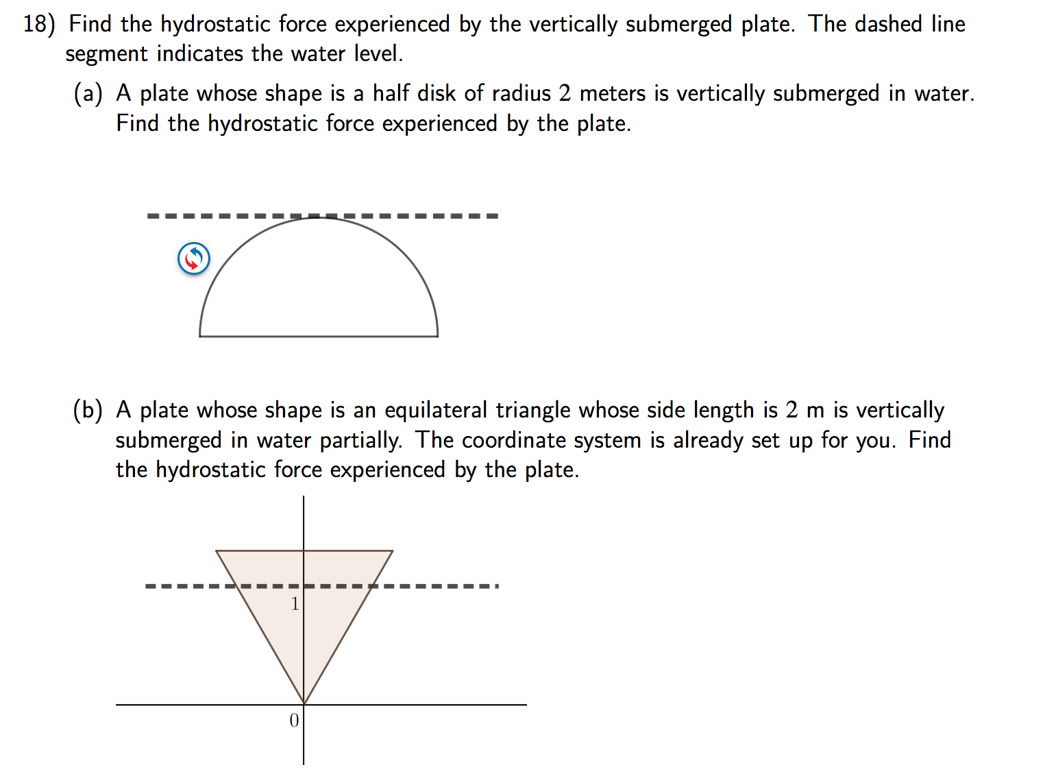 Solved 8) Find the hydrostatic force experienced by the | Chegg.com