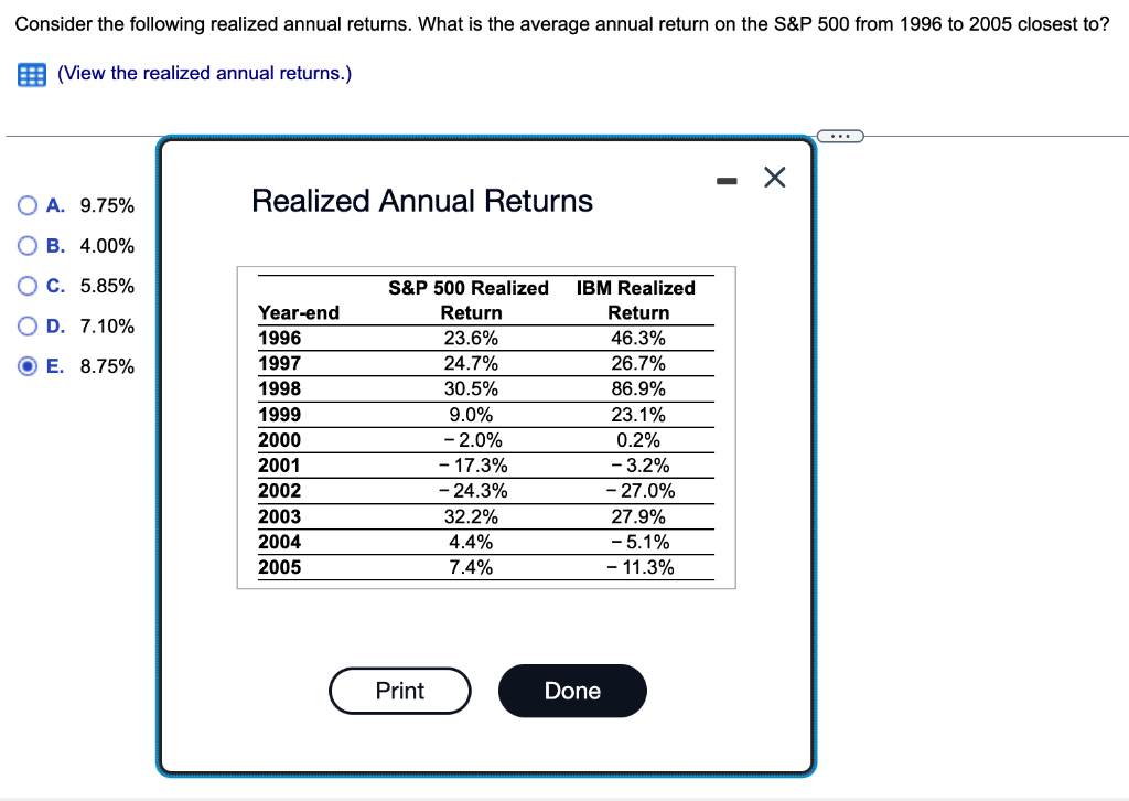 Solved Consider the following realized annual returns. What | Chegg.com