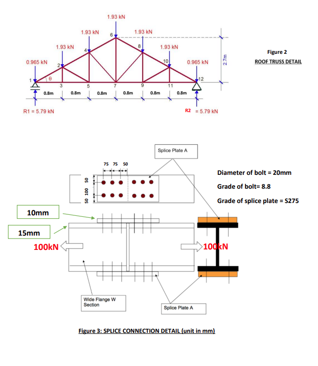 A Figure below is the single storey building plan | Chegg.com
