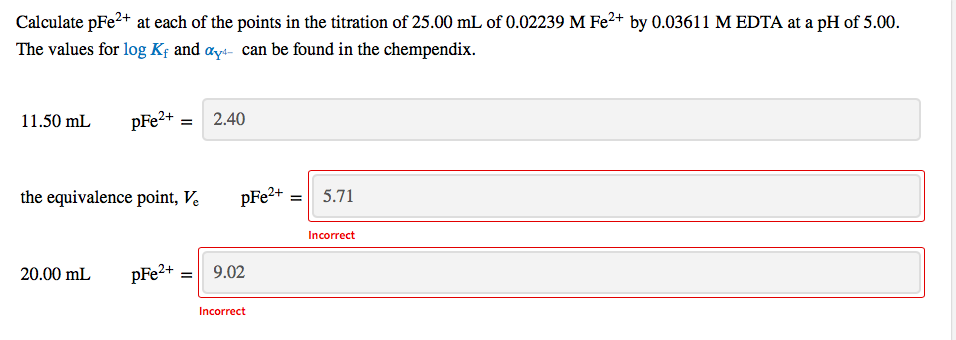 Calculate pFe2+ at each of the points in the | Chegg.com