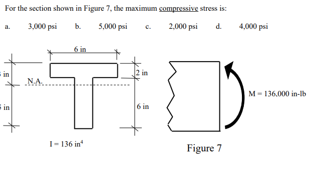 Solved For the section shown in Figure 7, the maximum | Chegg.com