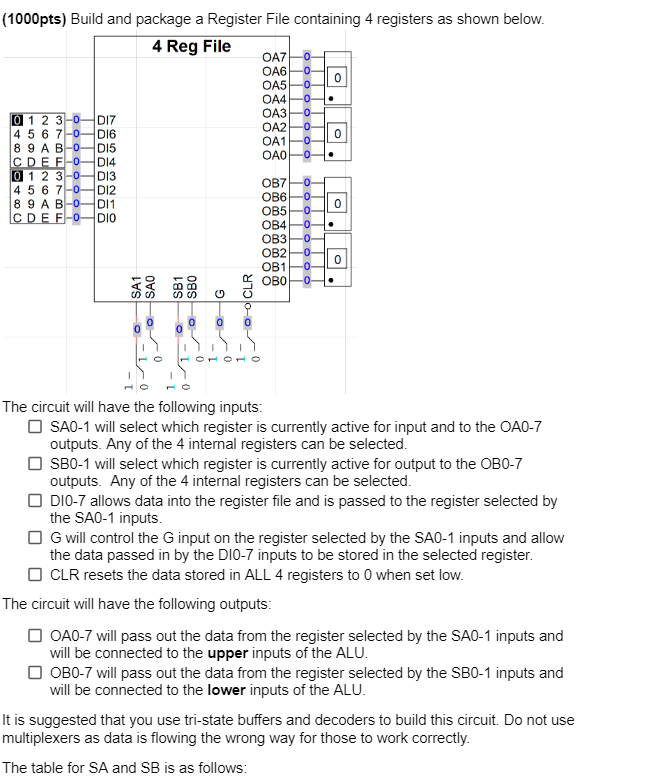 Solved Your write up for this section should include: Your | Chegg.com