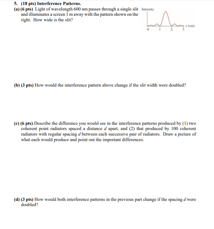 Solved 5. (18 pts) Interference Patterns. (a) (6 pts) Light | Chegg.com