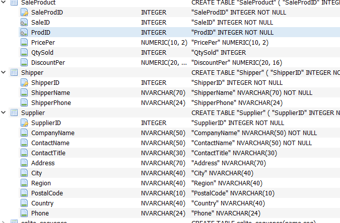 Solved Query Prompt: You are in the Marketing Department and | Chegg.com