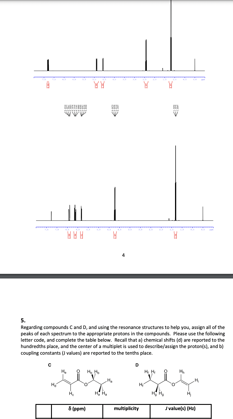 Solved Regarding compounds C ﻿and D, ﻿and using the | Chegg.com