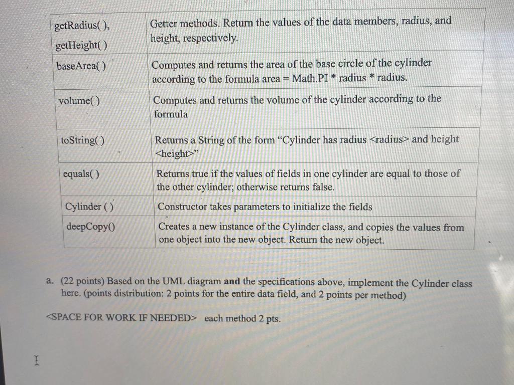 Solved 2. (32 pts) The following UML class diagram and table | Chegg.com
