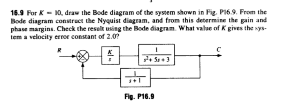Solved 16.9 For K=10, draw the Bode diagram of the system | Chegg.com