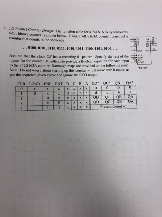 Solved 4. (15 Points) Counter Design: The function table for | Chegg.com