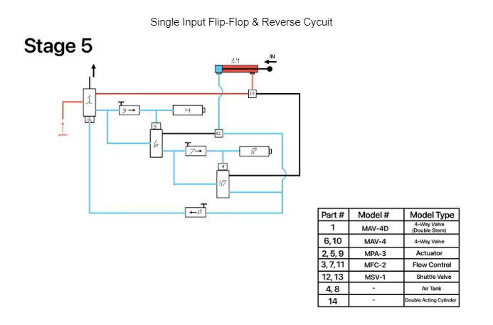 Single Input Flip-Flop \& Reverse Cycuit | Chegg.com