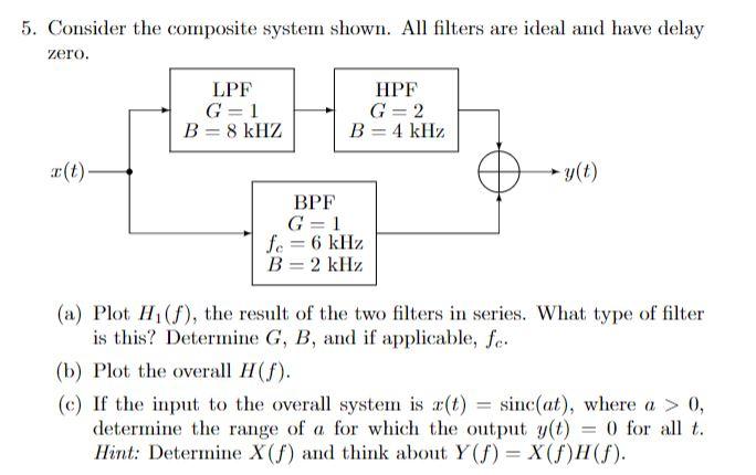 Solved 5. Consider the composite system shown. All filters | Chegg.com