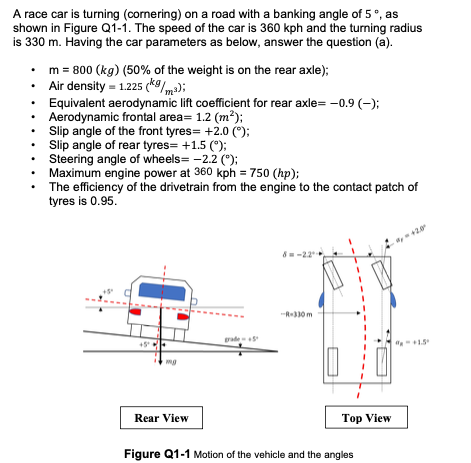 Solved A race car is turning (cornering) on a road with a | Chegg.com