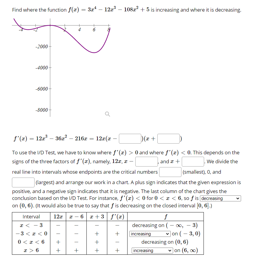 Solved Find where the function f(x) 3.x4 – 12x3 – 1082? + 5 | Chegg.com
