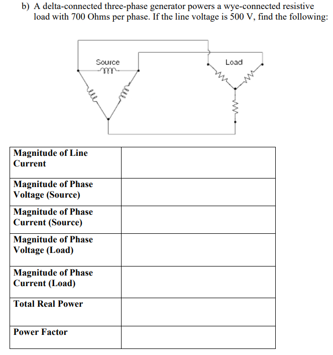 Solved b) A delta-connected three-phase generator powers a | Chegg.com