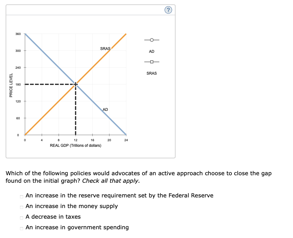 Solved 1. Effectsof an active or passive policy The | Chegg.com