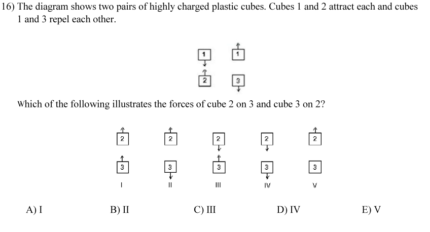 Solved 6) The diagram shows two pairs of highly charged | Chegg.com