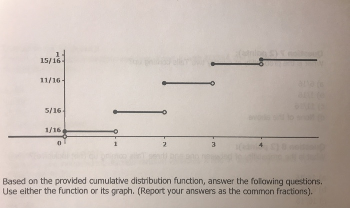 Solved PROBLEM 2. Consider the following experiment: a fair | Chegg.com