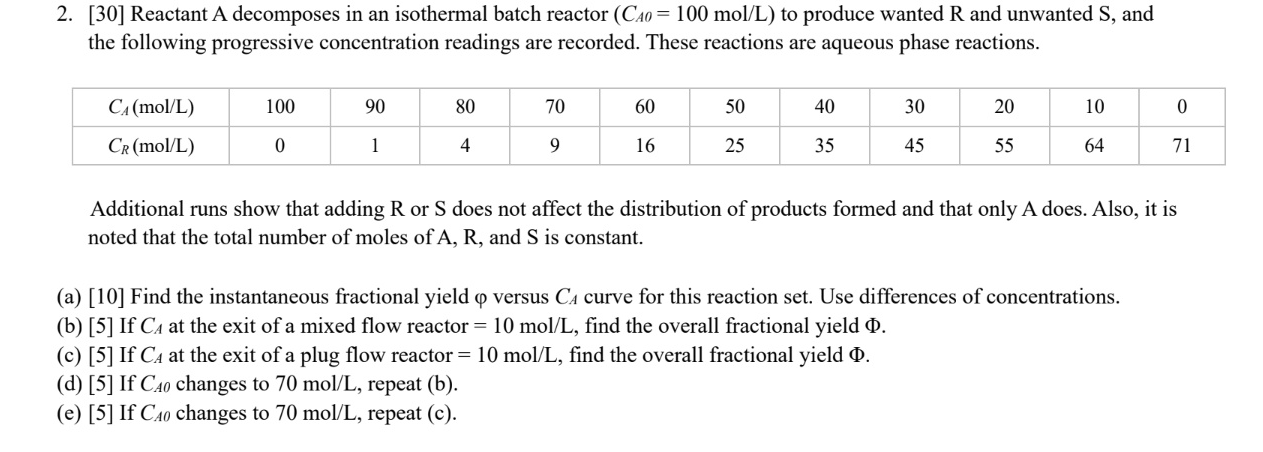 Solved 2. [30] Reactant A decomposes in an isothermal batch | Chegg.com