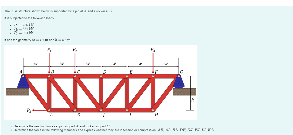Solved The truss structure shown below is supported by a pin | Chegg.com