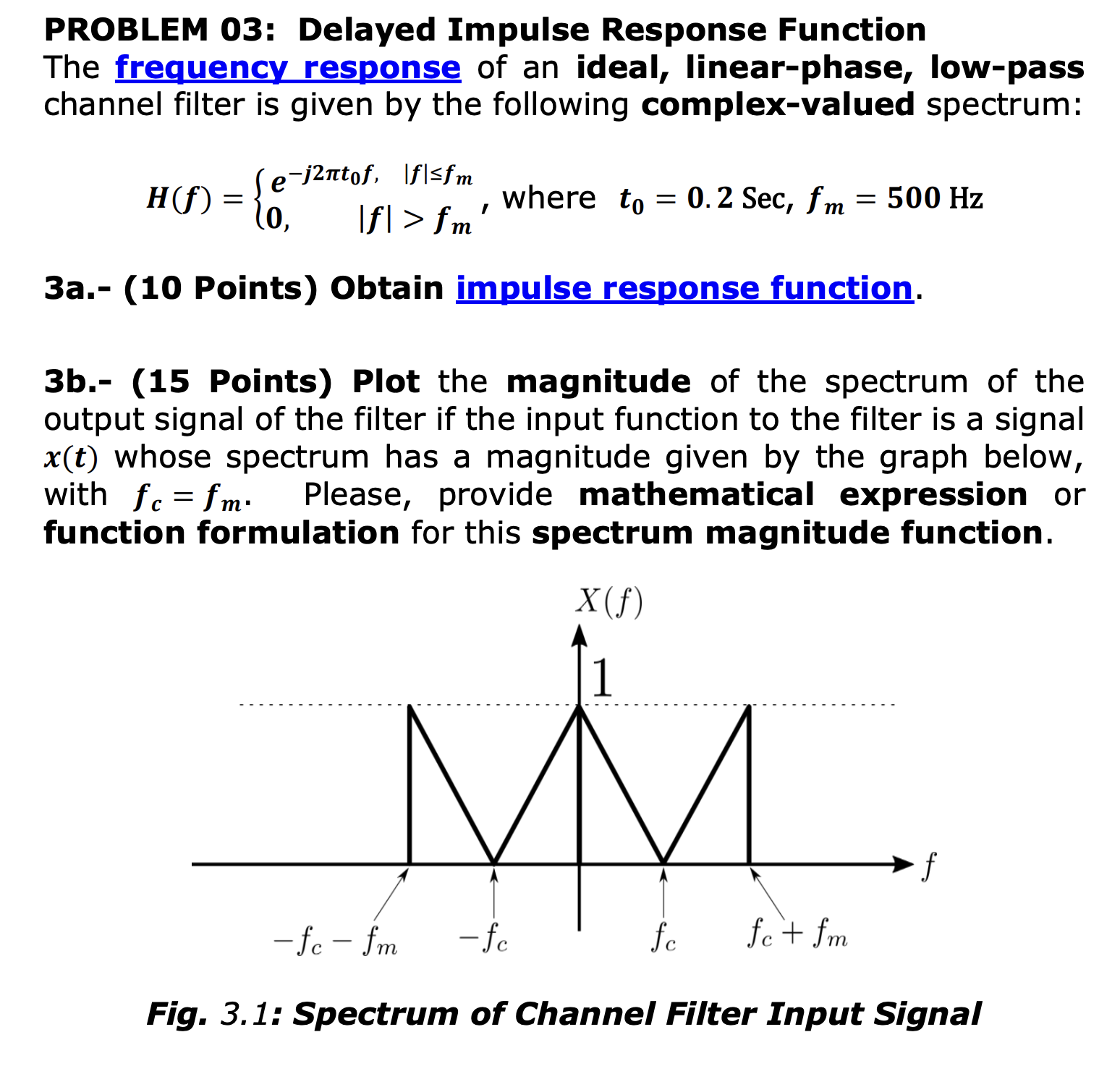 Solved PROBLEM 03: Delayed Impulse Response FunctionThe | Chegg.com