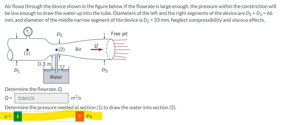 Solved Air flows through the device shown in the figure | Chegg.com