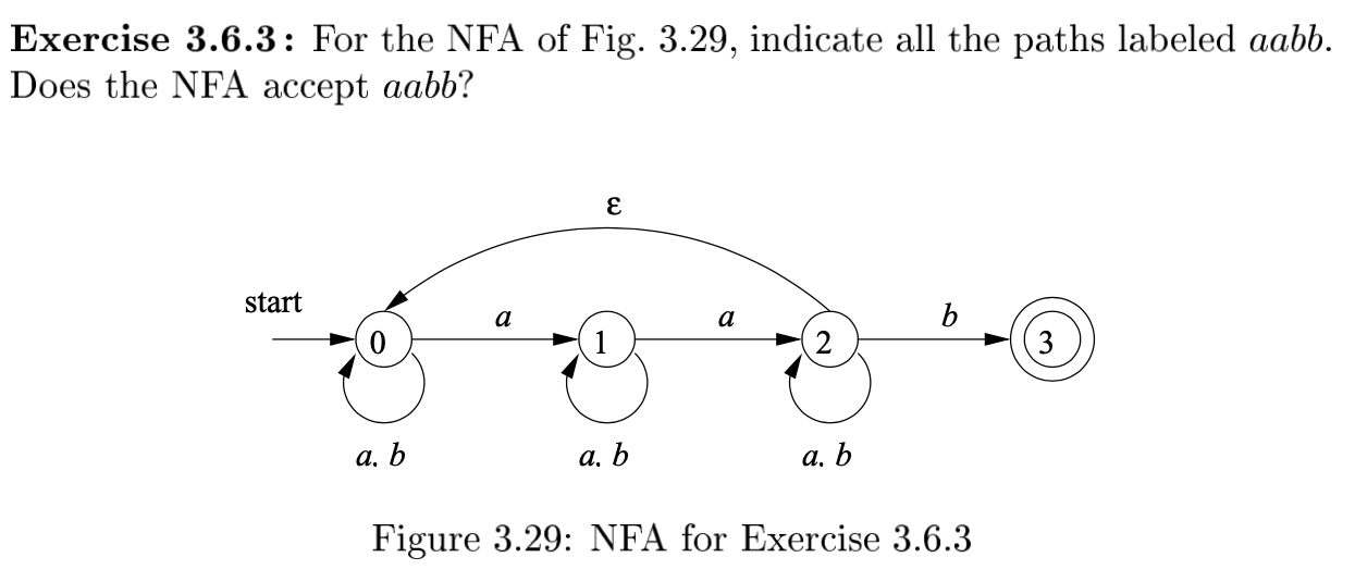 Solved Exercise 3.6.3: For the NFA of Fig. 3.29, indicate | Chegg.com
