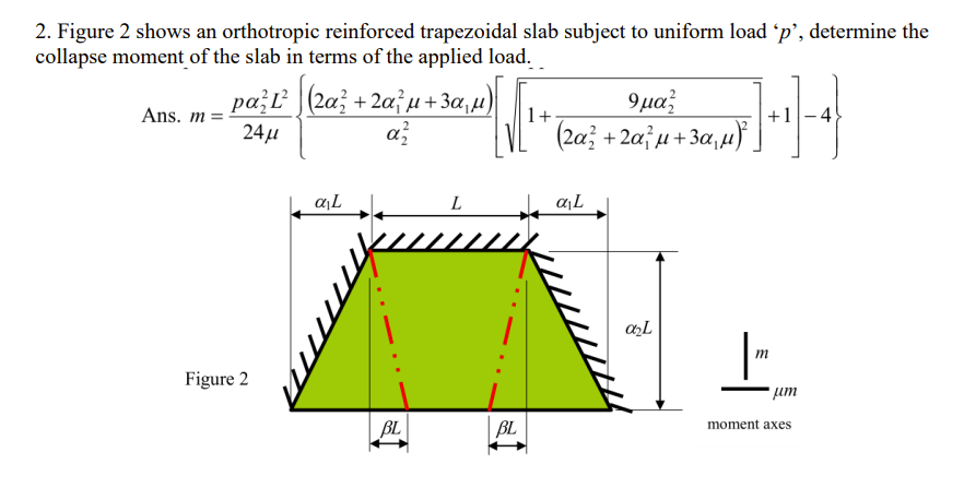 Solved 2. Figure 2 shows an orthotropic reinforced | Chegg.com