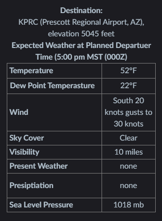 Solved Analyze the US surface map with radar image overlay* | Chegg.com