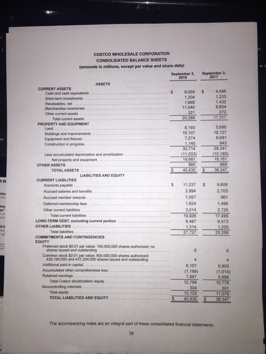Solved COSTCO WHOLESALE CORPORATION CONSOLIDATED STATEMENTS | Chegg.com