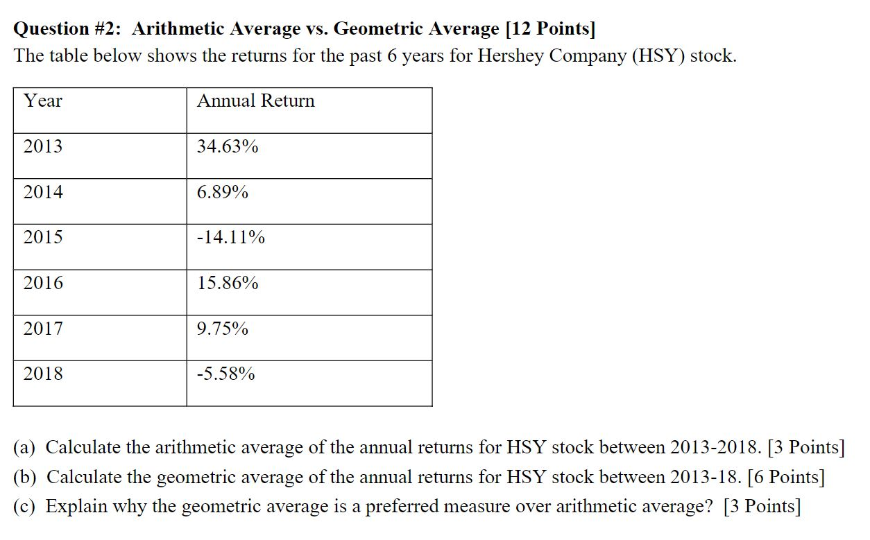 Solved Question #2: Arithmetic Average vs. Geometric Average | Chegg.com