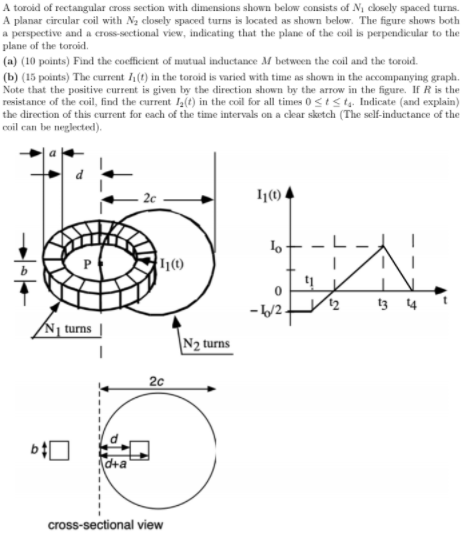 Solved A toroid of rectangular cross section with dimensions | Chegg.com