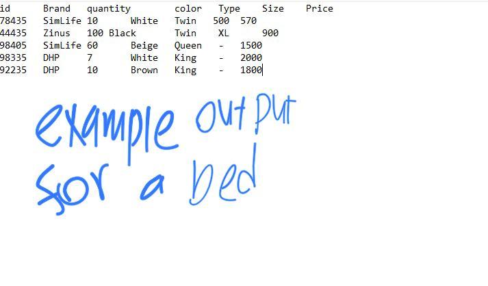 Solved Write A Simple Java Program And Use Data 5000