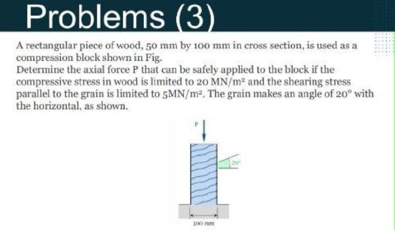 Solved Problems (3) A rectangular piece of wood, 50 mm by | Chegg.com