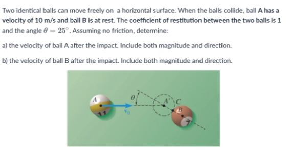 Solved Two identical balls can move freely on a horizontal | Chegg.com