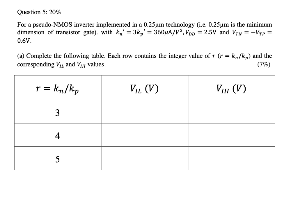 Solved Question 5: 20% For a pseudo-NMOS inverter | Chegg.com