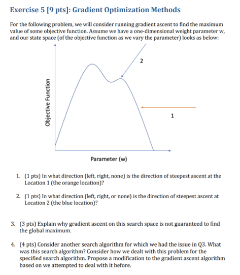 Exercise 5 [9 pts]: Gradient Optimization Methods For | Chegg.com