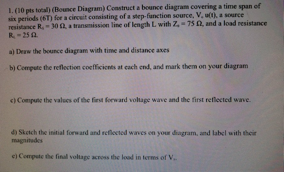 Solved 1. (10 pts total) (Bounce Diagram) Construct a bounce | Chegg.com