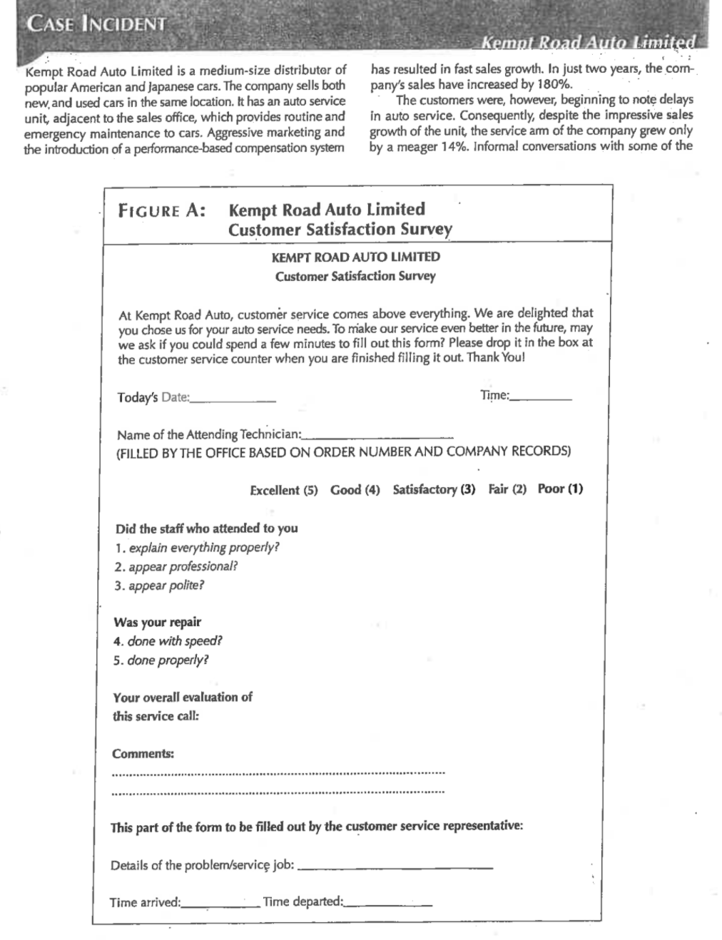 Solved CASE INCIDENT Kempt Road Auto Limited is a | Chegg.com
