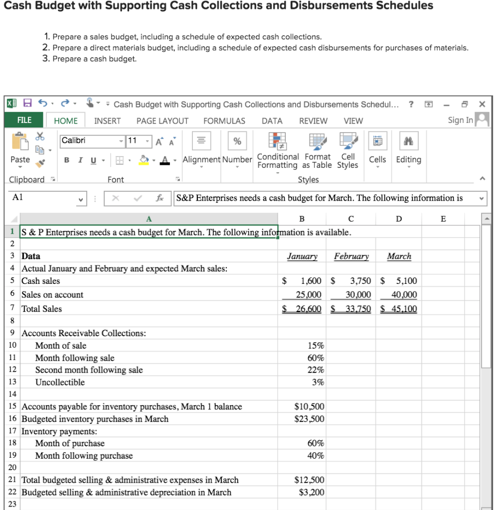 Solved Cash Budget with Supporting Cash Collections and | Chegg.com