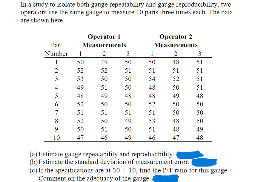 Solved In a study to isolate both gauge repeatability and | Chegg.com