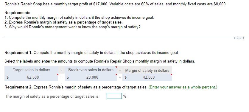 Solved Ronnie's Repair Shop has a monthly target profit of | Chegg.com