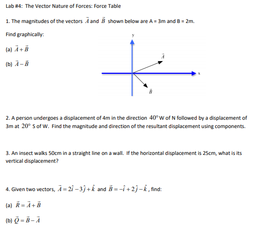 Solved Lab #4: The Vector Nature of Forces: Force Table 1. | Chegg.com