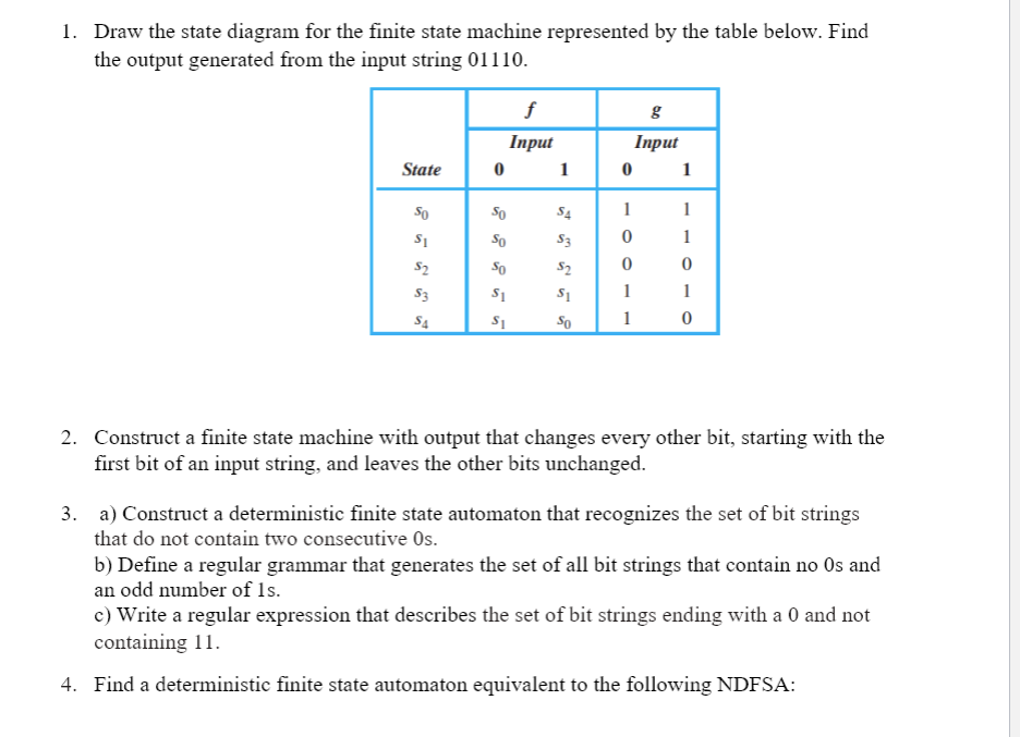Solved 1. Draw the state diagram for the finite state | Chegg.com